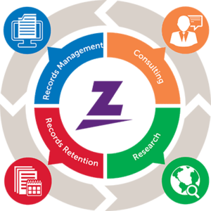 About Zasio - Information Governance & Information Management Experts